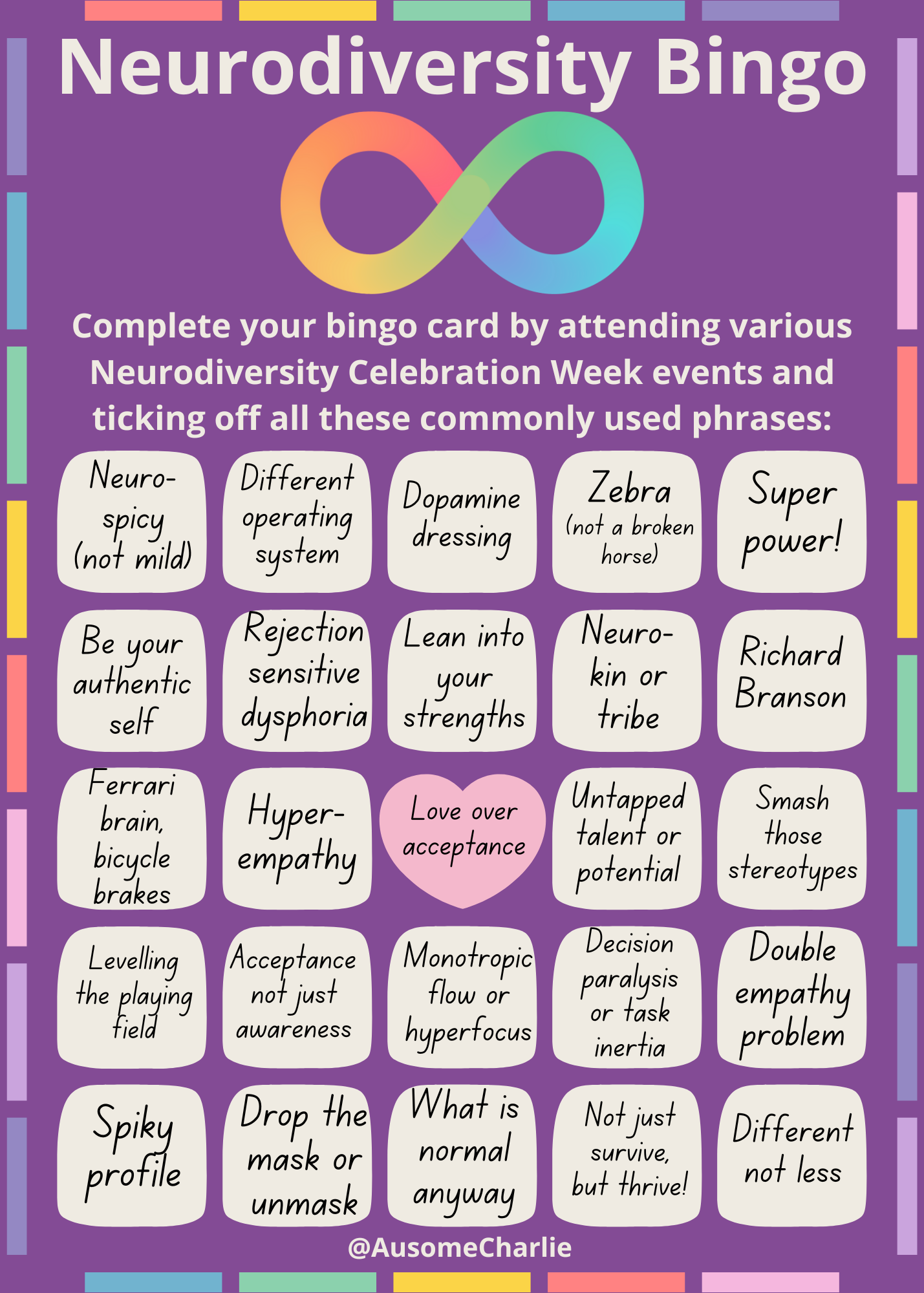 Neurodiversity Buzzword Bingo – Ausome Charlie